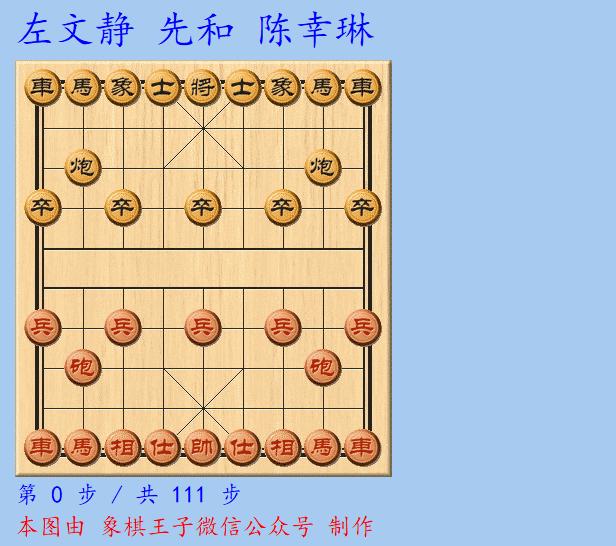 On the 3rd day of the World Championships, Wang Tianyi beat Wang Kuo ...