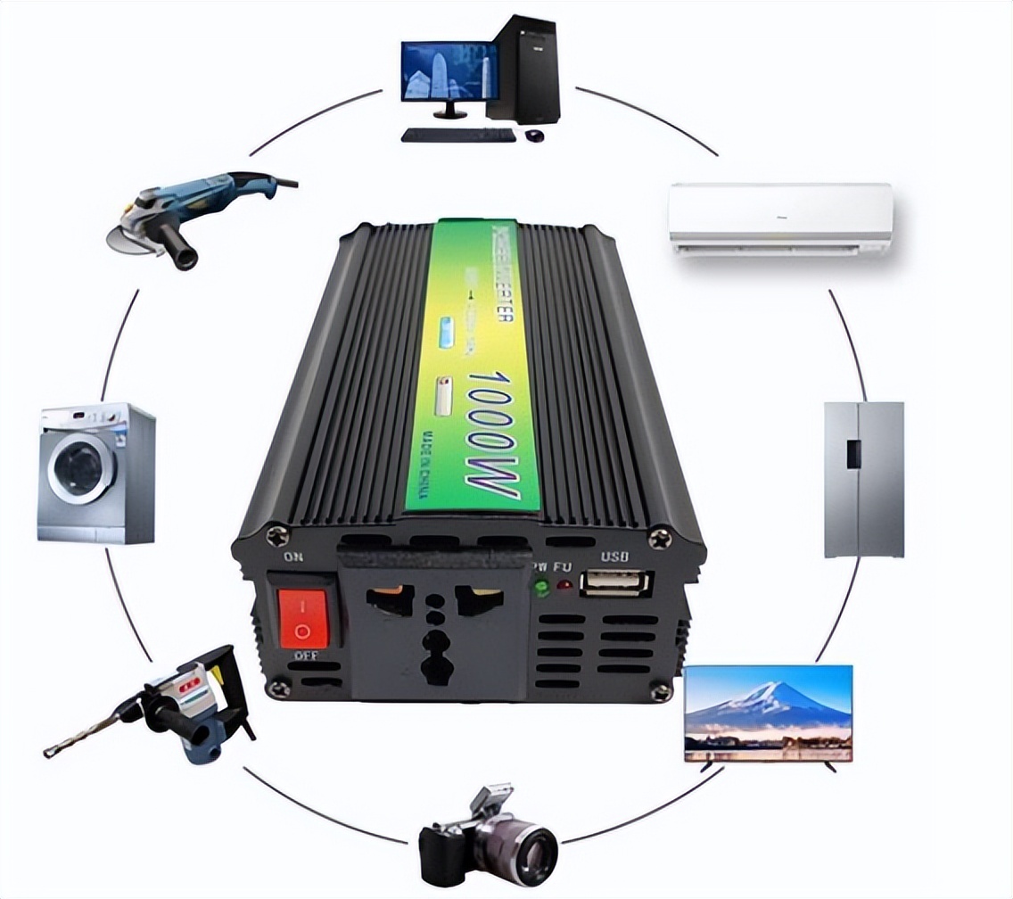 Detailed Configuration of Home Solar Packages - iNEWS