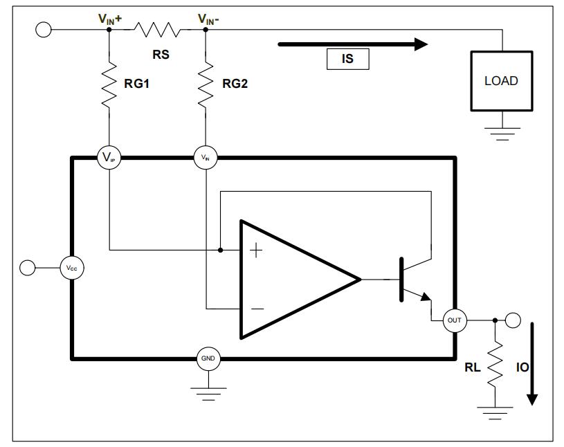 Come and learn about this super powerful current detection chip-FP130A ...