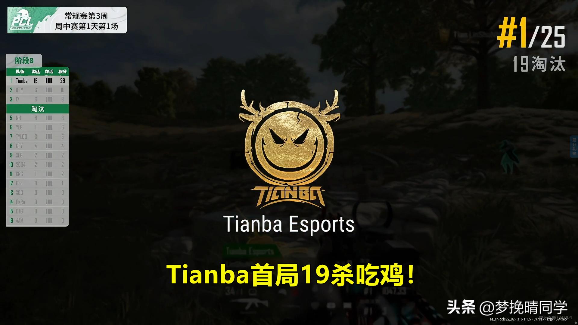 PCL第三周D1：Wuk帶妹吃雞，4AM被XDD一穿三，Tianba三場收穫兩雞 - 資訊咖