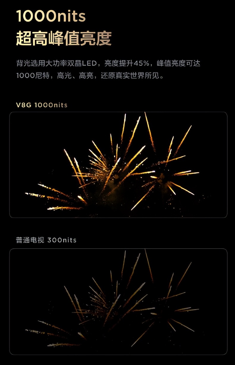 Compared with TCL V8G, Hisense E5H and Xiaomi ES Pro, who is better? - iMedia