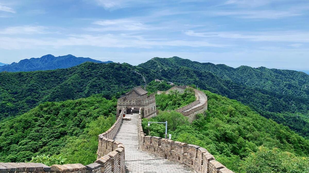 Top Ten Famous Attractions in Beijing - iMedia