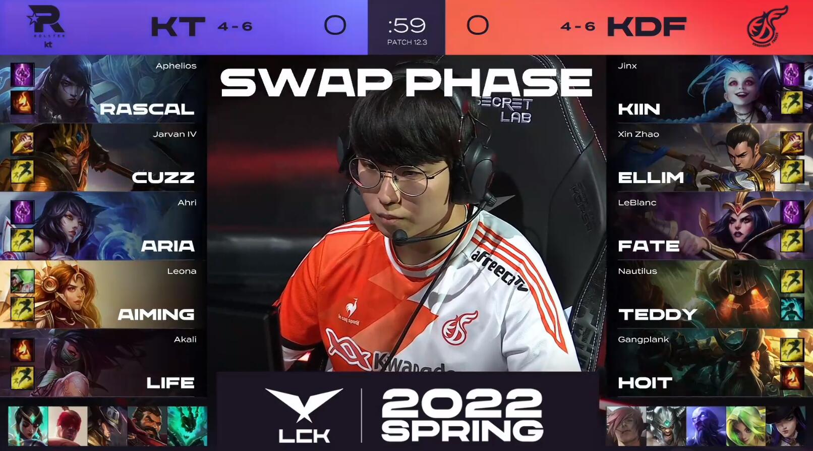 LCK春季賽KDF連下2城輕取KT 國手上單對決Kiin小勝Rascal - 頭條匯