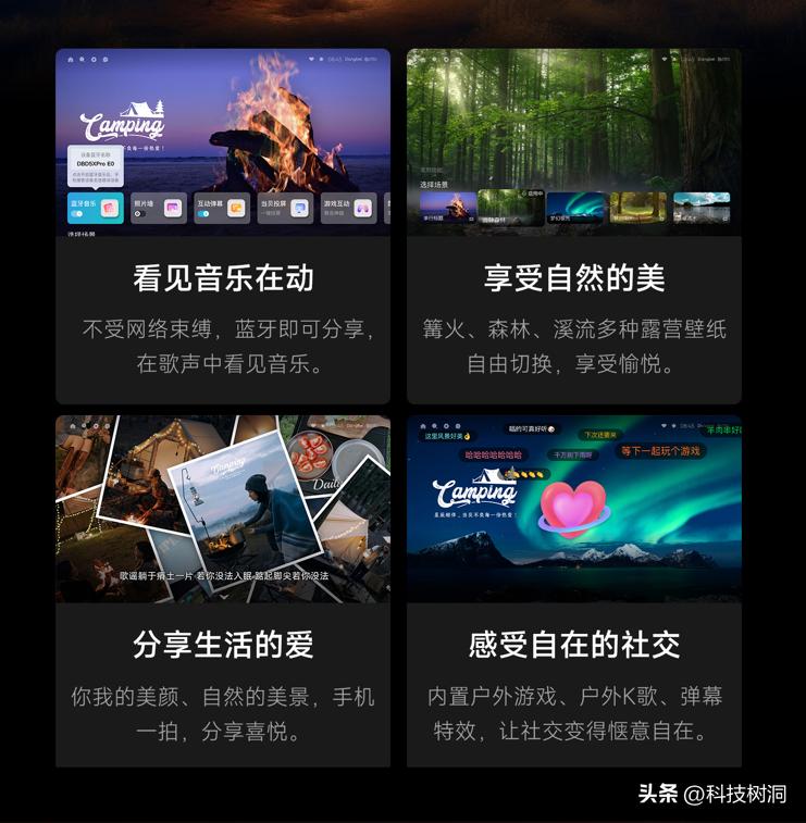 How about Dangbei D5X Pro equipped with ALPD laser, and what are the upgrade points compared ...