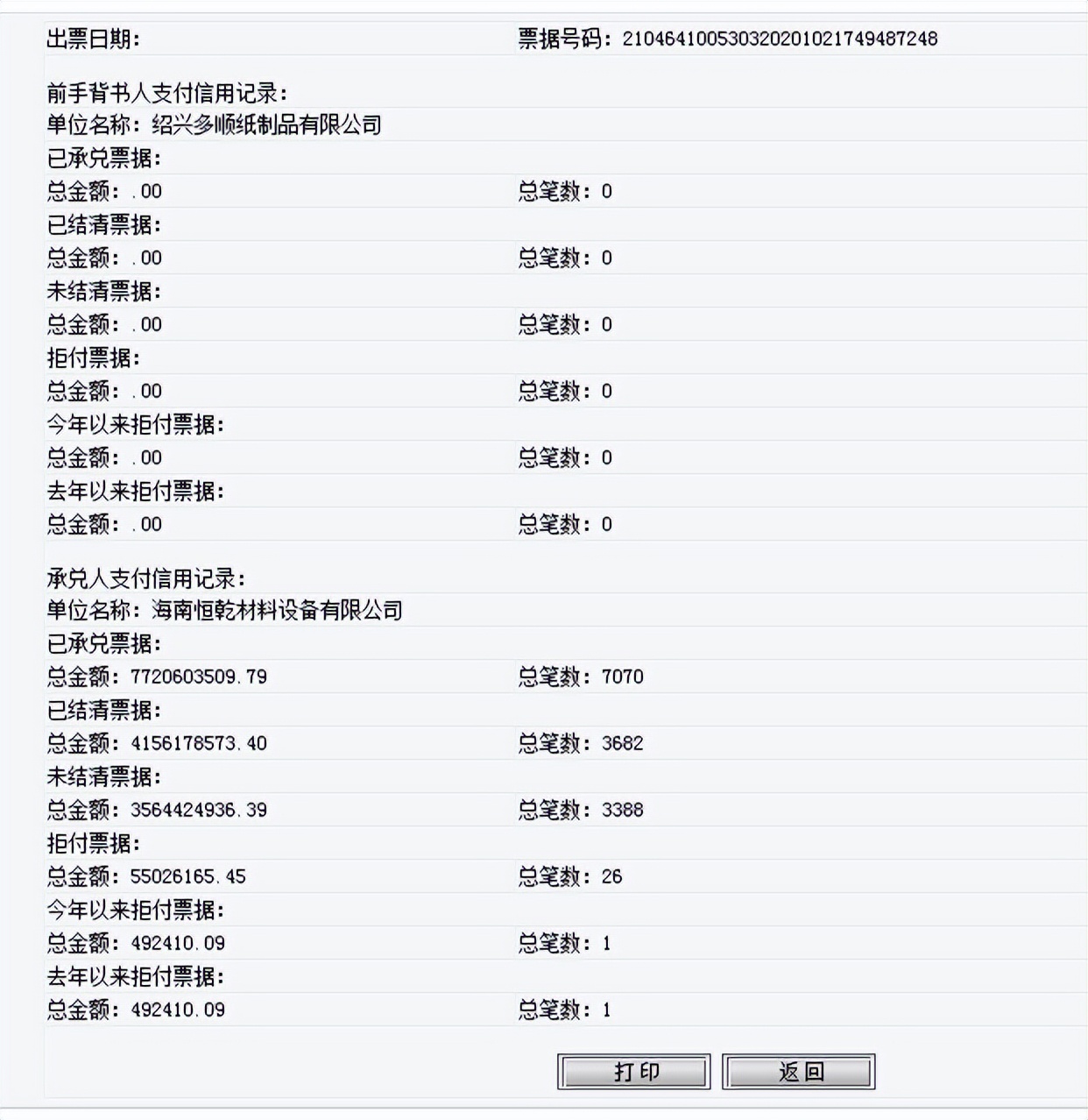 How can I inquire about the payment records of the indorser and the ...