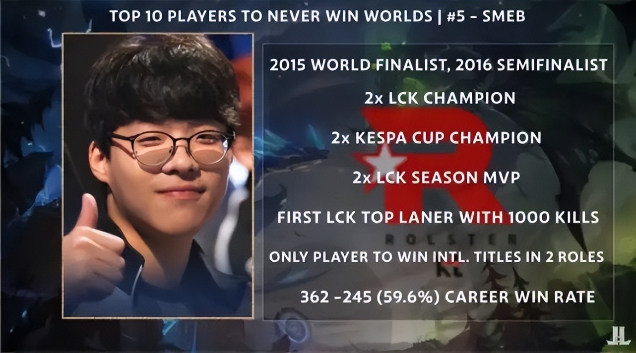 Foreign media commented on the top ten uncrowned kings, Uzi first, RNG players most - iNEWS