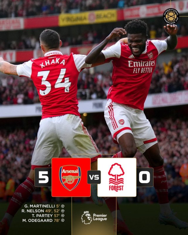 Wonderful 1 night!Arsenal regain top spot Cristiano Ronaldo loses ...