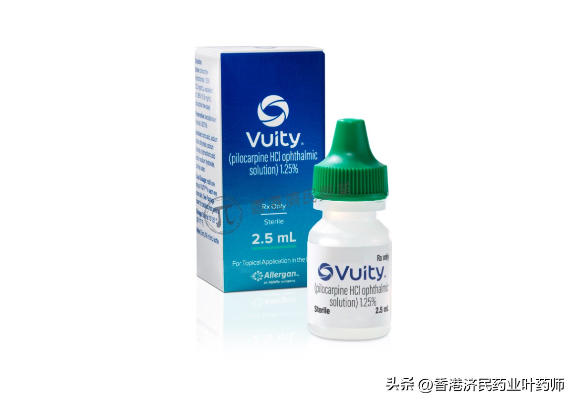 The second eye drop for presbyopia vision correction! FDA approves low ...
