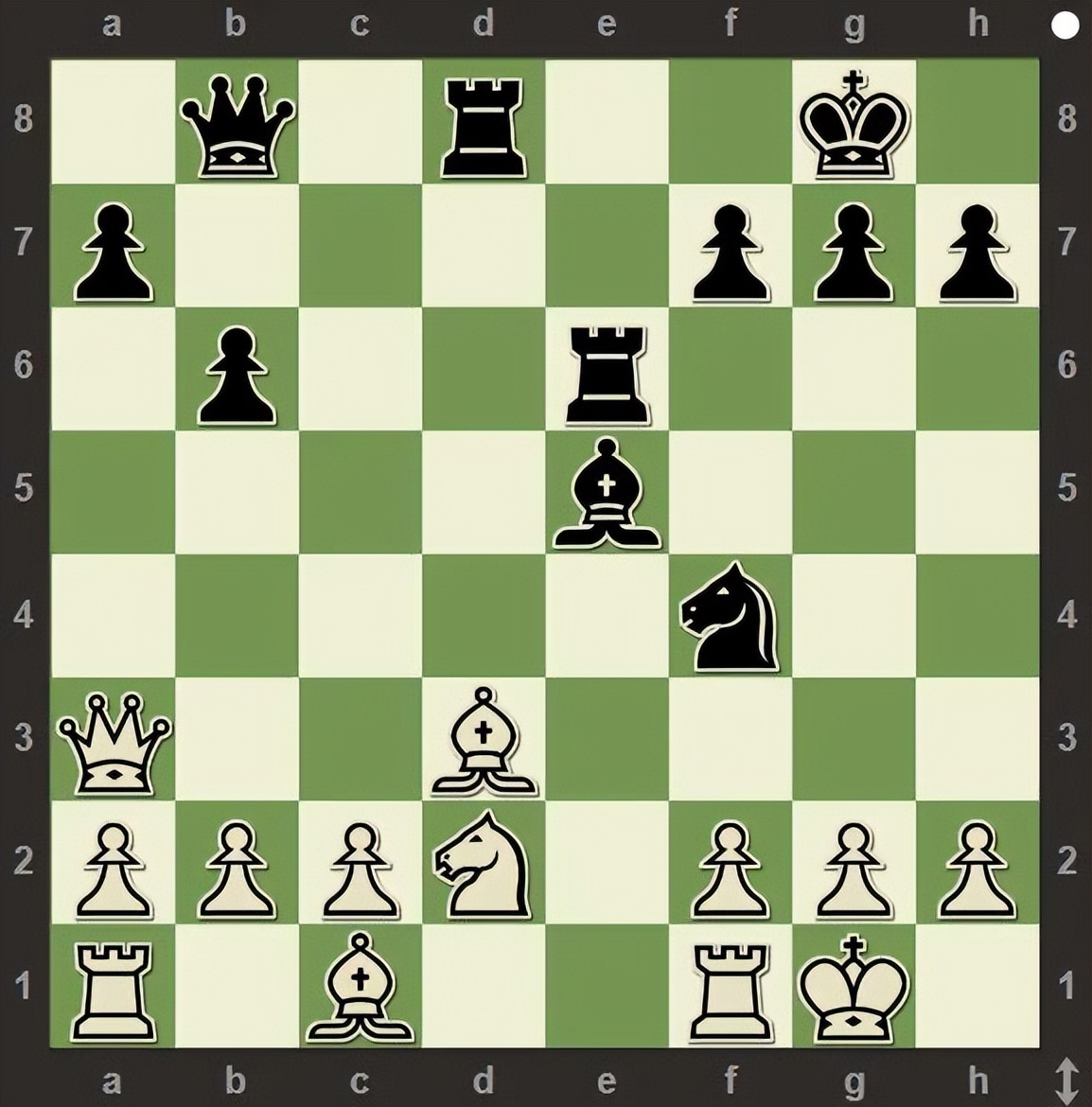 How to improve your chess tactics? (including difficult tactical exercises) - iNEWS