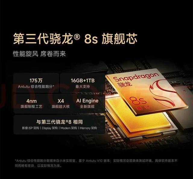 Qualcomm-Snapdragon-All Series-The Most Advanced Processors-With ...