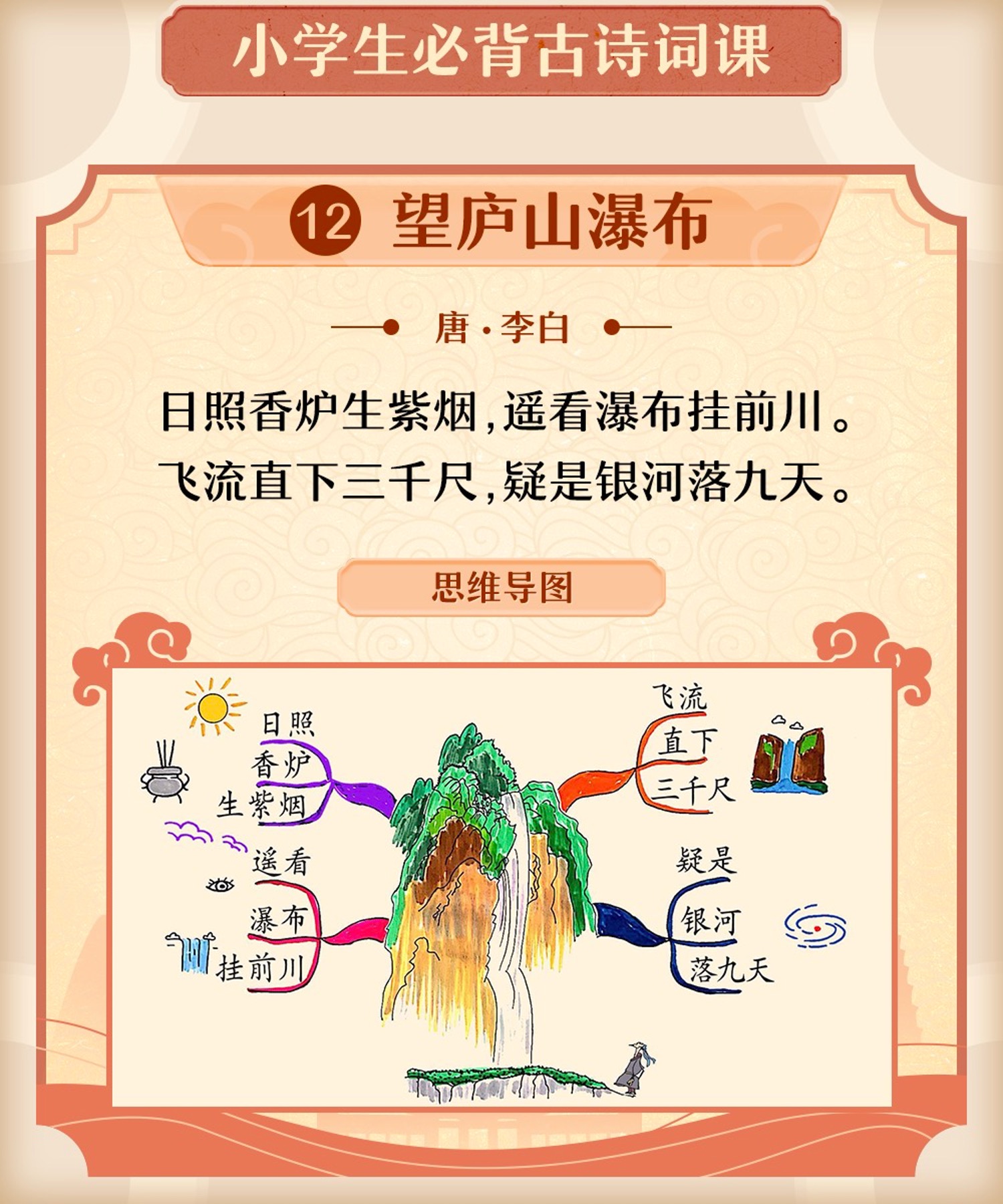 A poem a day to cultivate good habits and improve memory "Wang Lushan ...