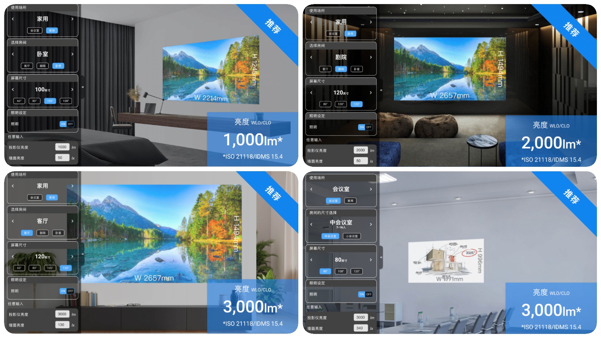 "Ten projector players experience" high-end projection strategy, a ...