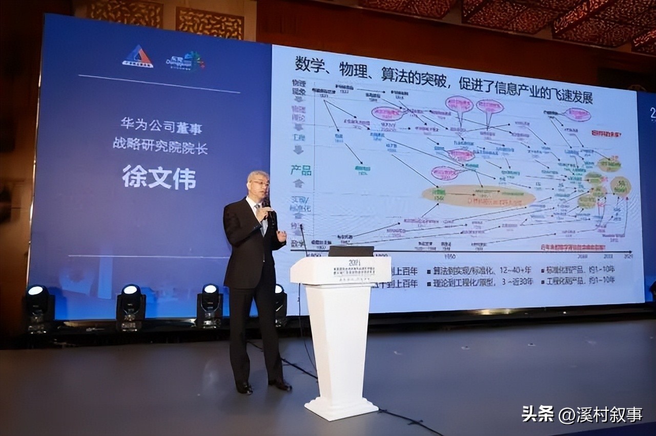 Does Huawei really not understand the significance of basic theoretical ...