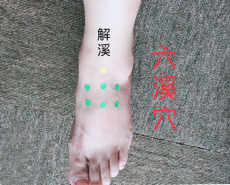 TCM acupuncture prescription for spleen and stomach diseases 4 - iNEWS