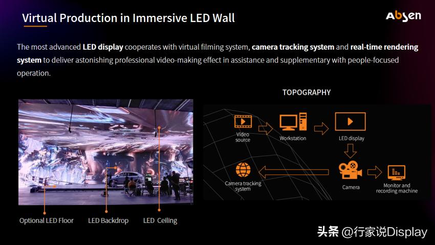 On October 31st, Abison will have a big move - iNEWS