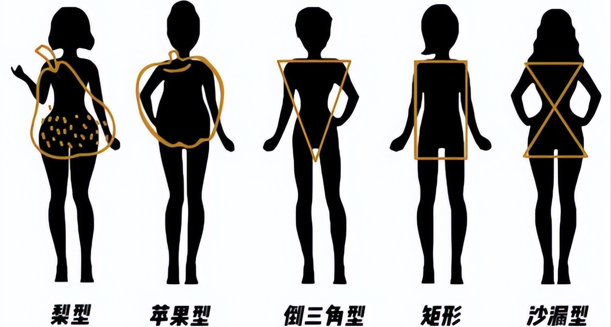 Dress thin, why?A lot of people misunderstood the "truth of thinness ...