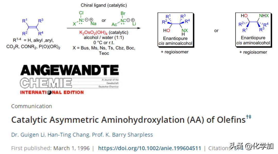 Sharpless won two Nobel Prizes in Chemistry - iNEWS