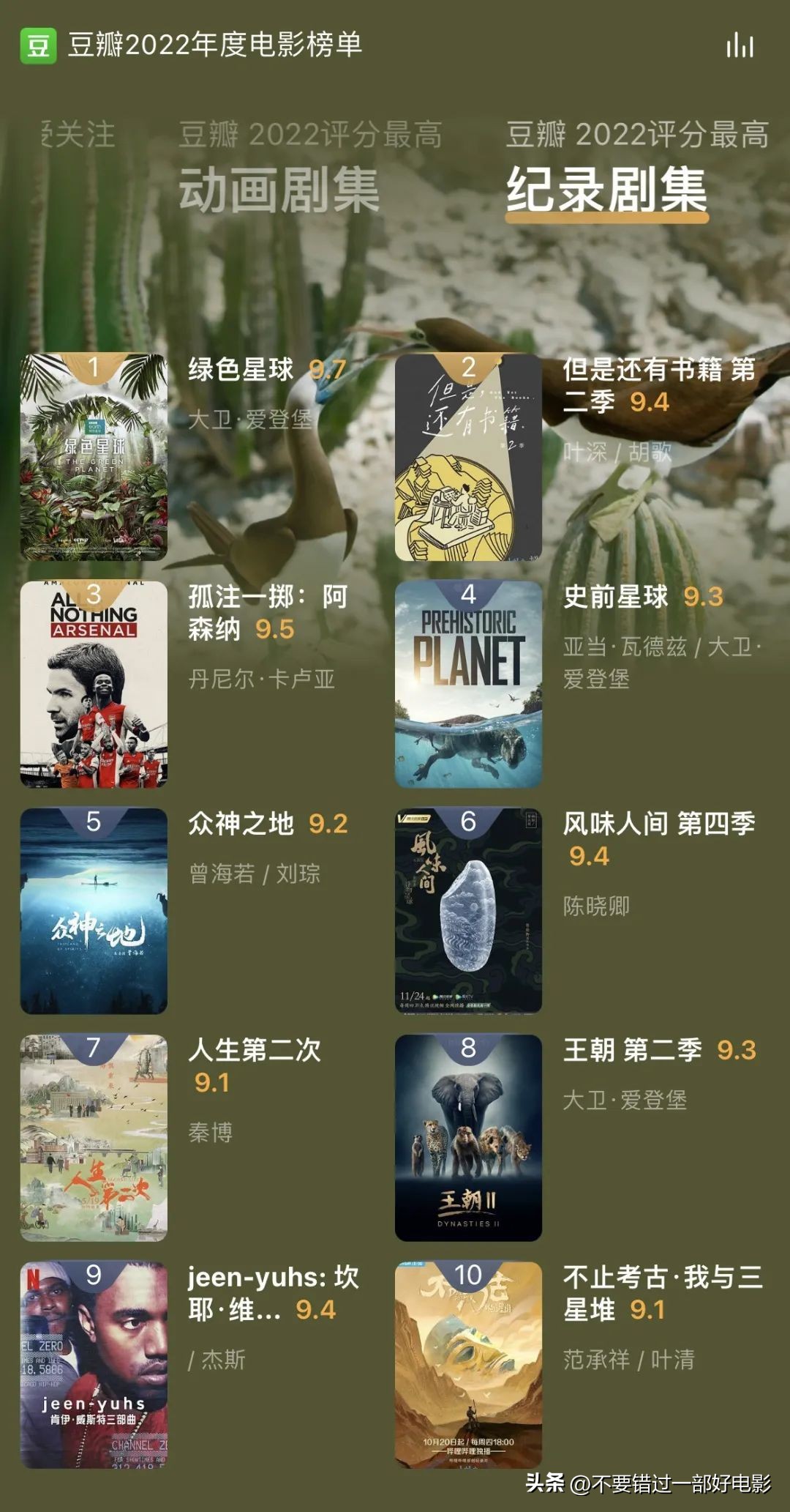 Douban 2022 annual movie list - iMedia