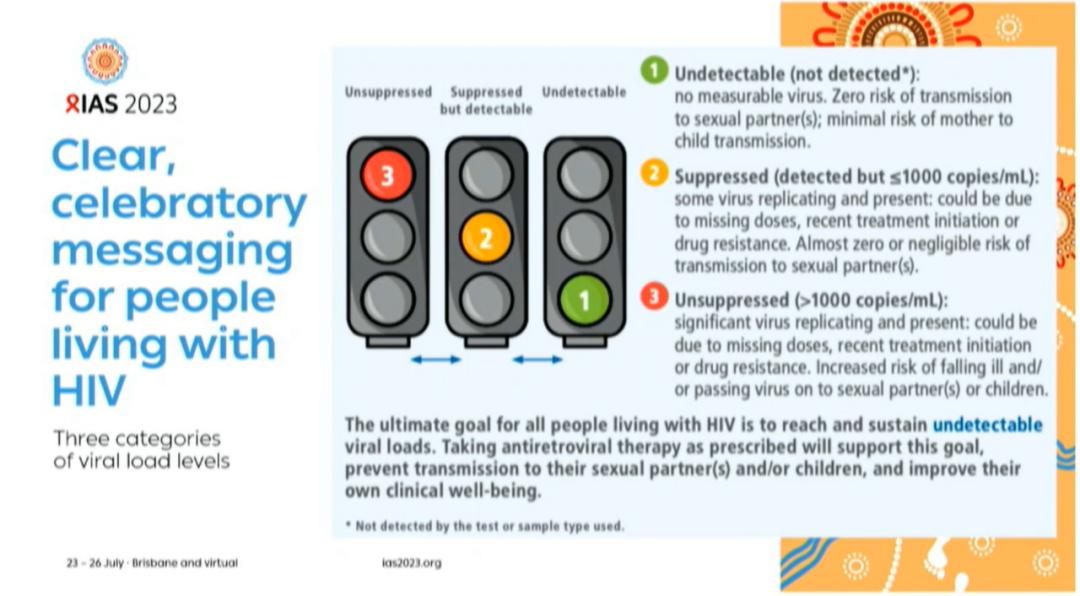 WHO guideline update: The risk of HIV sexual transmission with low viremia is almost zero! - iNEWS
