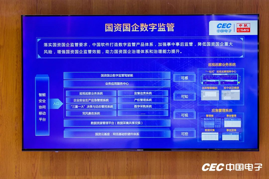 "Chongqing" Chinese software together, freeze the wonderful moments of ...