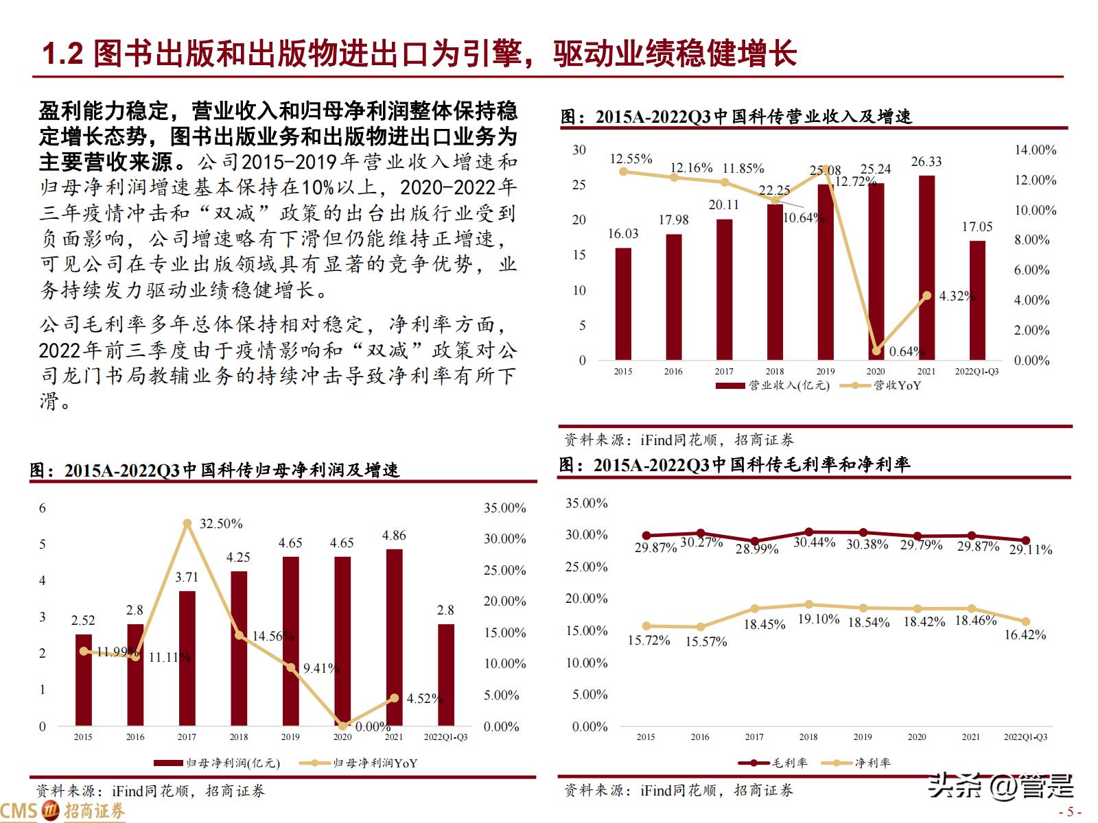 China Science and Technology Research Report: Marching towards the ...