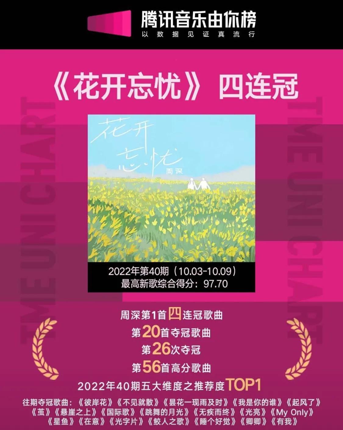 Zhou Shen's new song "Blossoms and Forgetting Worry" simultaneously ...