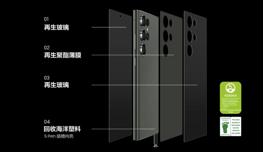 What is the cutting-edge flagship quality of mobile phones? Samsung ...
