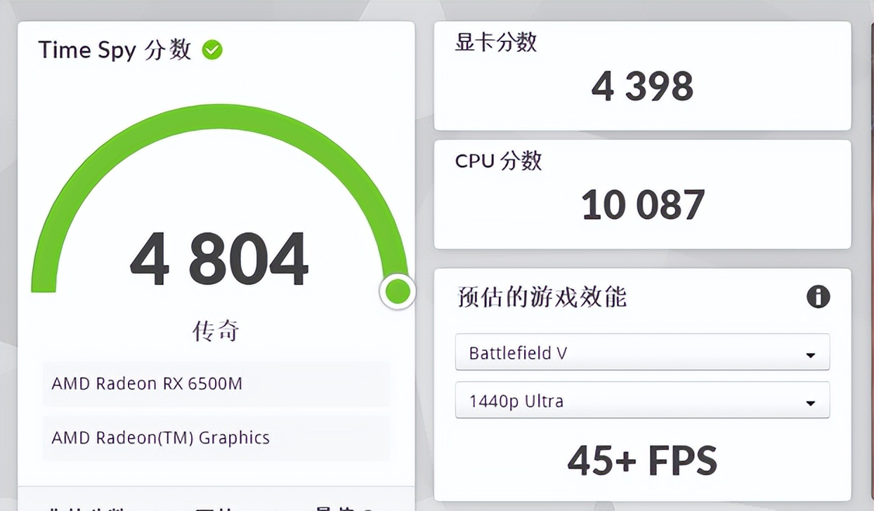 英特爾和AMD的新戰場，A370M與RX6500M獨顯對比評測 - 資訊咖