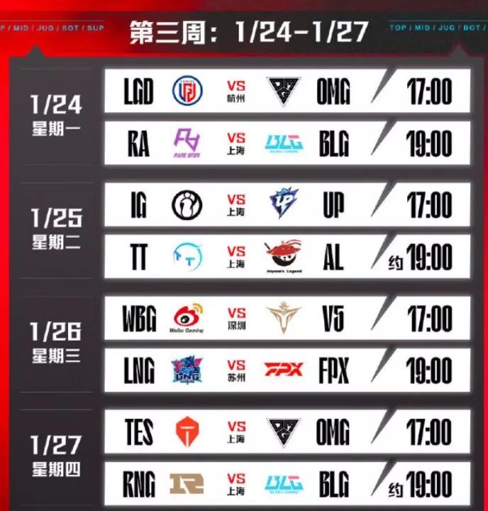 肥強電競：2022LPL春季賽開賽時間公布！春節壓軸成「流量炸彈」 - 資訊咖