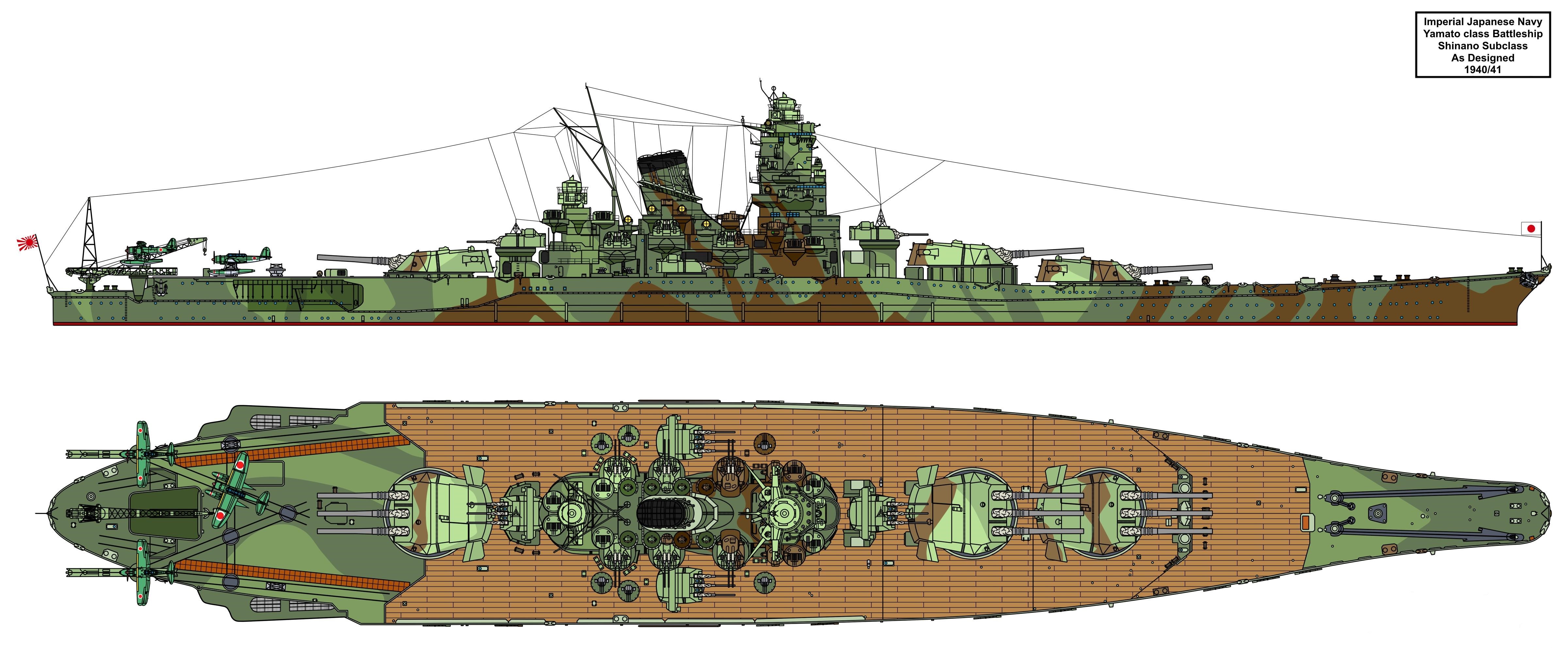 Japan's crazy plan for World War II: the "Super Yamato" plan, and the ...