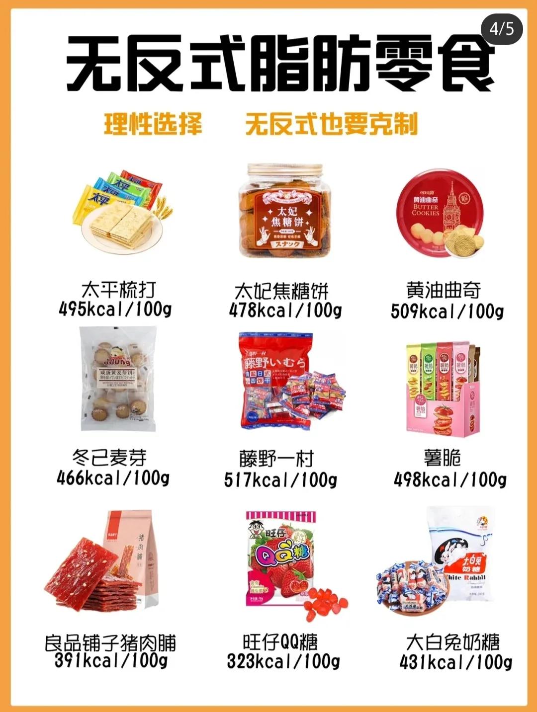 Trans Fat Free Snack Collection - iNEWS