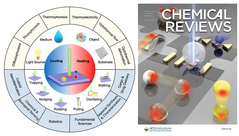 Overview of the work of UT-Austin Zheng Yuebing team in recent years ...