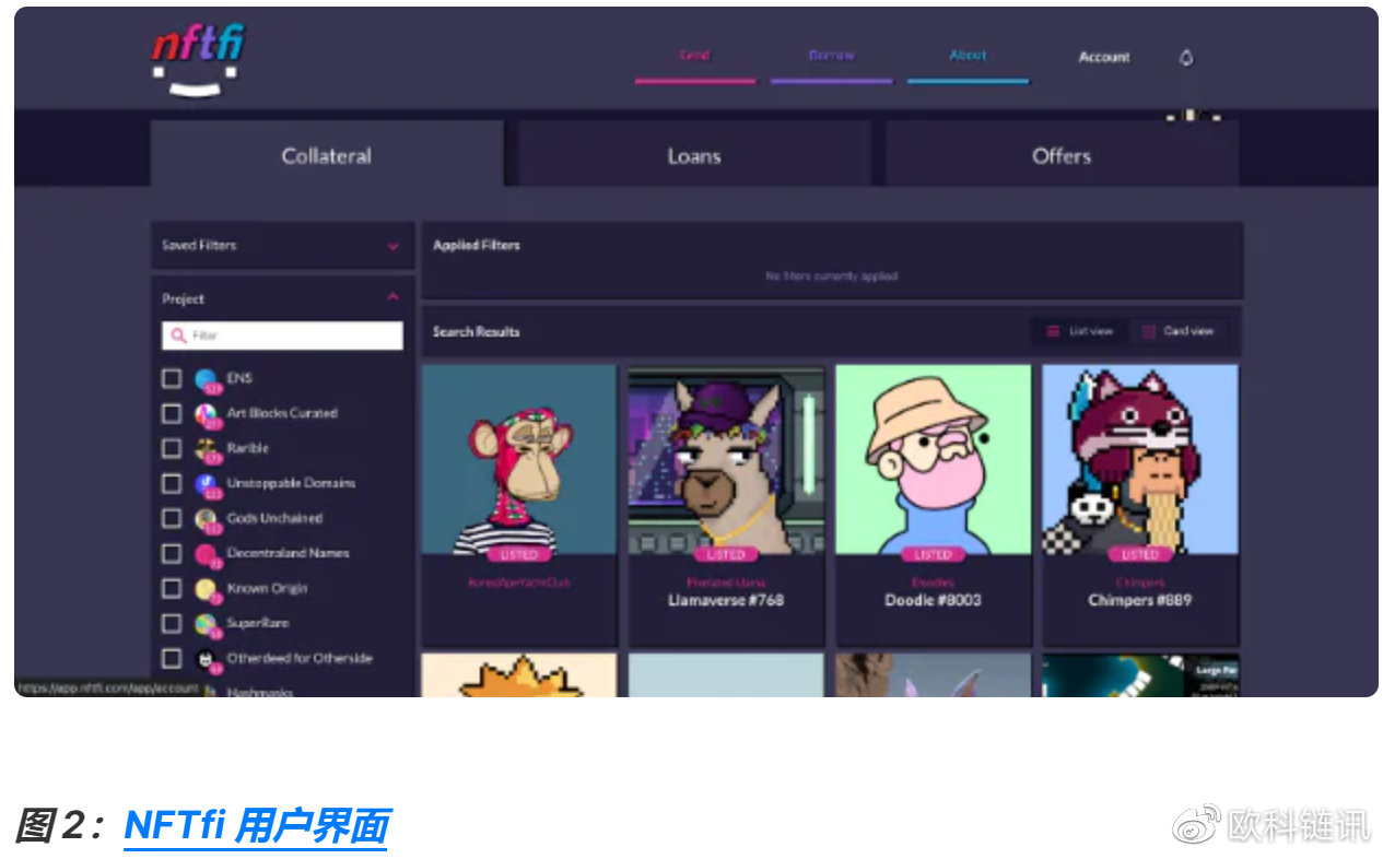 Financialization of NFTs: A Look at the Current Status of Mainstream ...