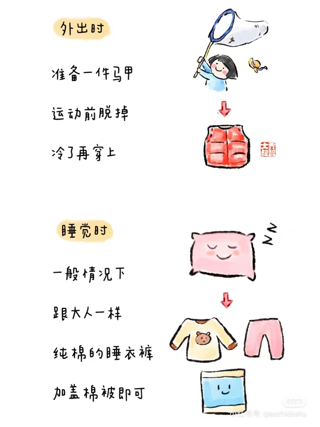 Spring Dressing Guide for Kids - iMedia