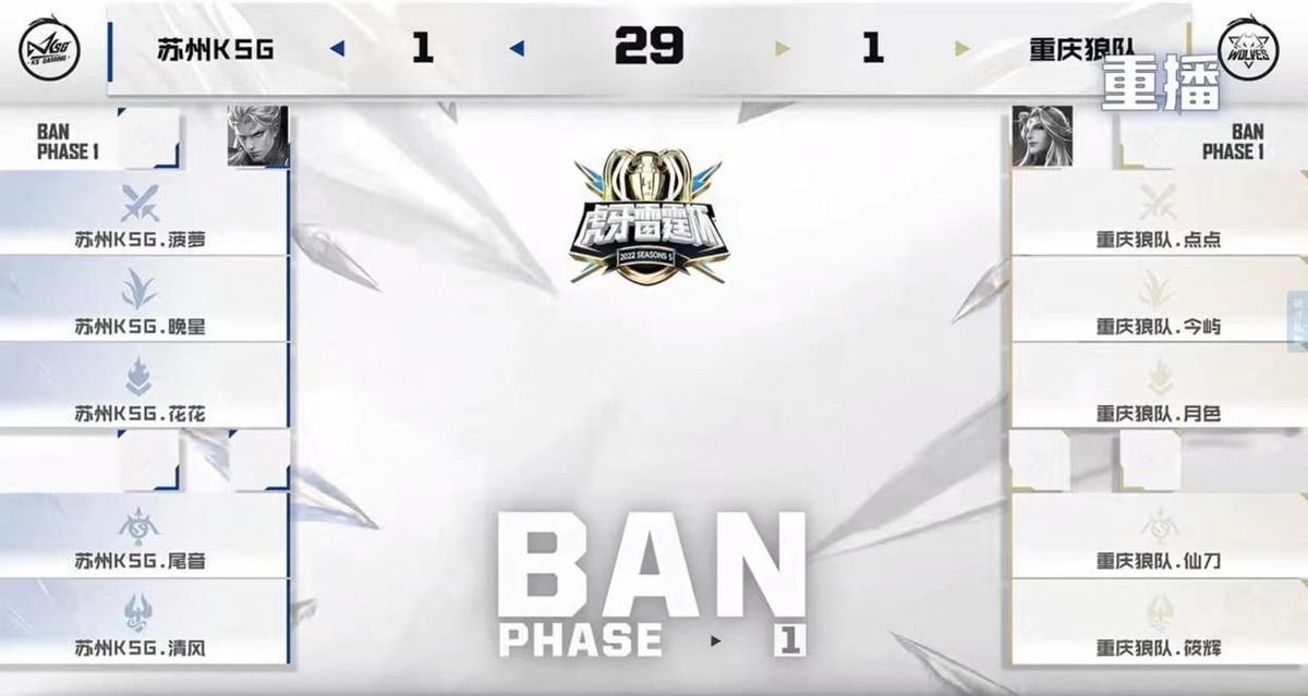 Thunder Cup S6 is not as valuable as KPL, 10 strong teams will start the battle, and the Wolves ...