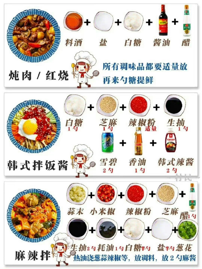 12 universal cooking formulas , the kitchen novice will learn it - iNEWS