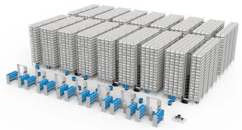 Why is the flexible solution of the container robot with a combination ...