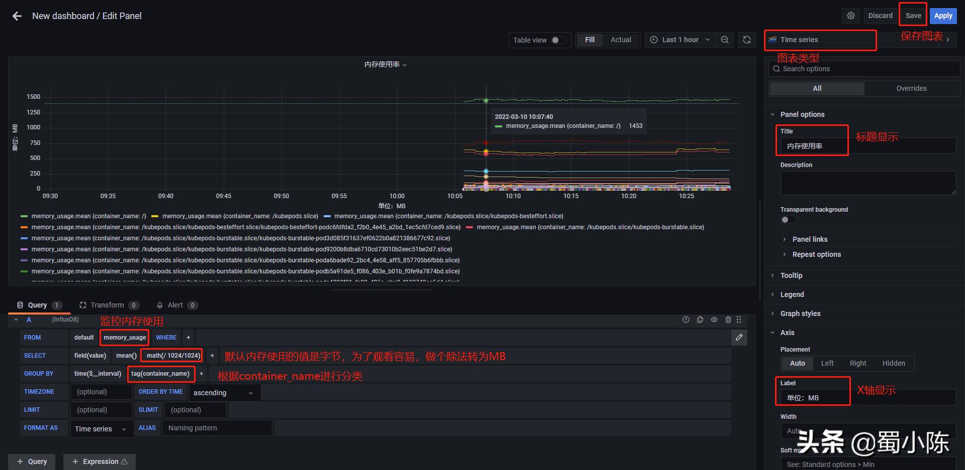 Docker container monitoring: cAdvisor+InfluxDB+Grafana - iNEWS