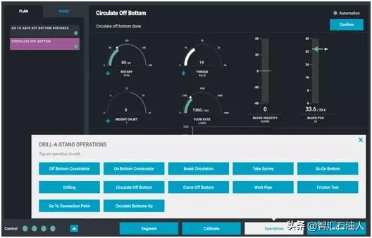 Schlumberger DrillOps Automate intelligent automatic drilling solution ...