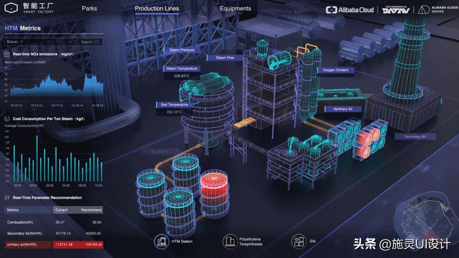 Benefits and Case Design of Intelligent Manufacturing System Based on ...