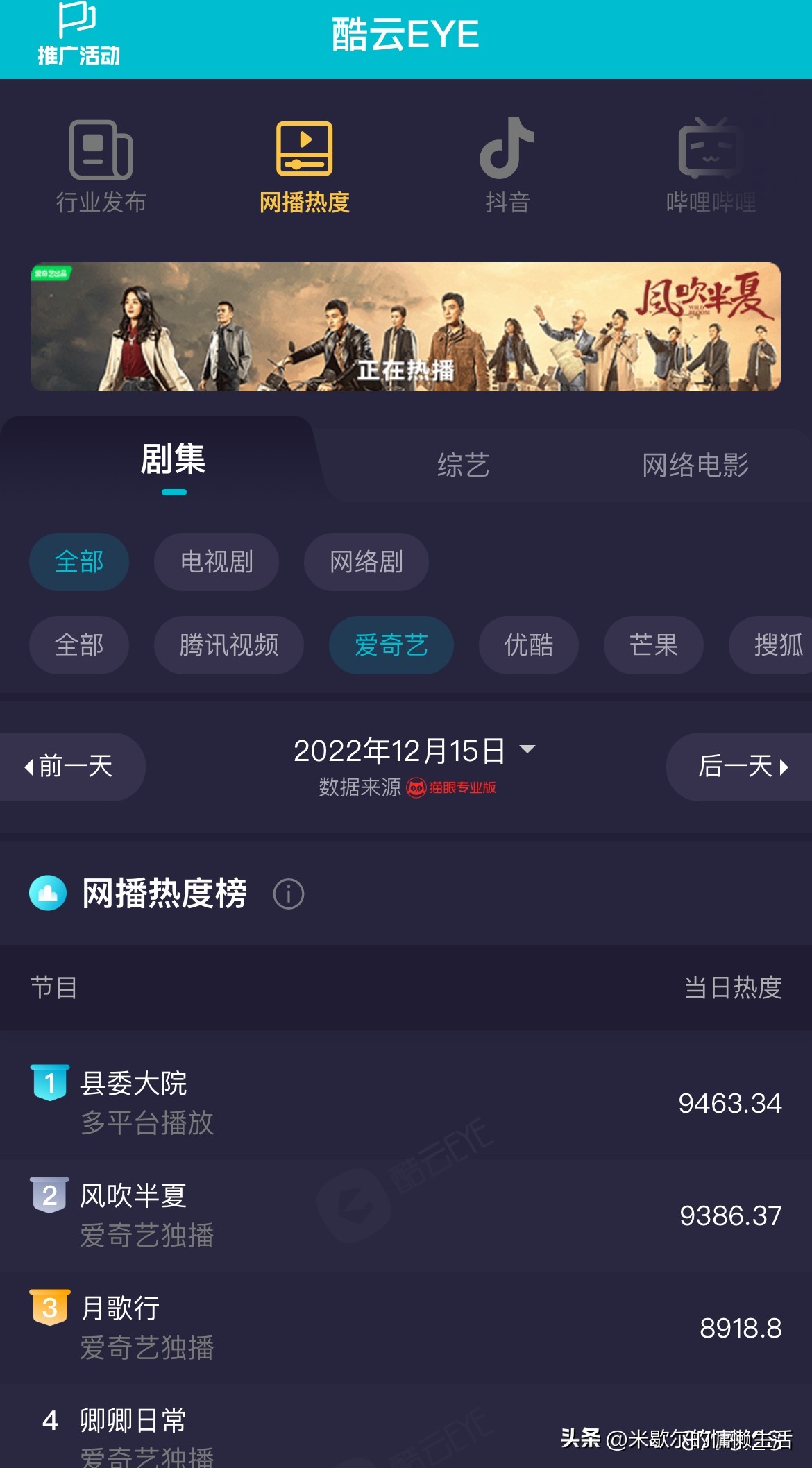 [Moon Song Xing] Only 2 episodes have aired, and the popularity has ...