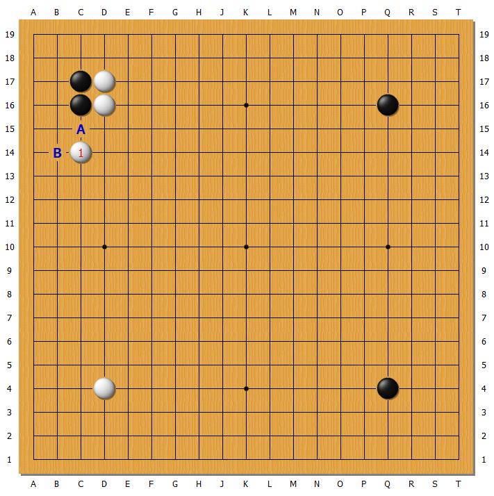 The layout principle of ai (002 surrounds a certain empty space and ...