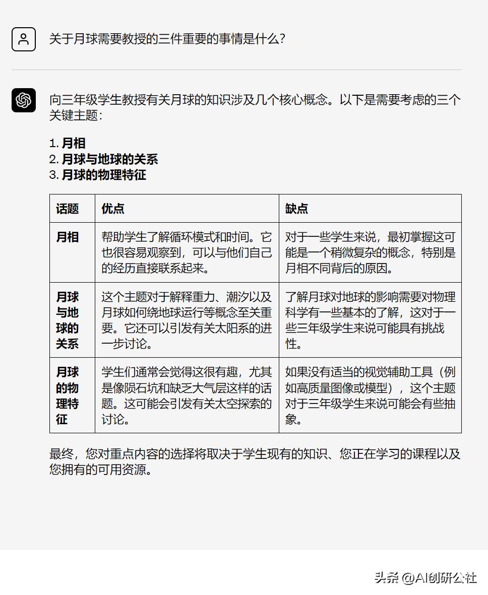 Another practical new skill of GPT! Custom commands, no need to ...