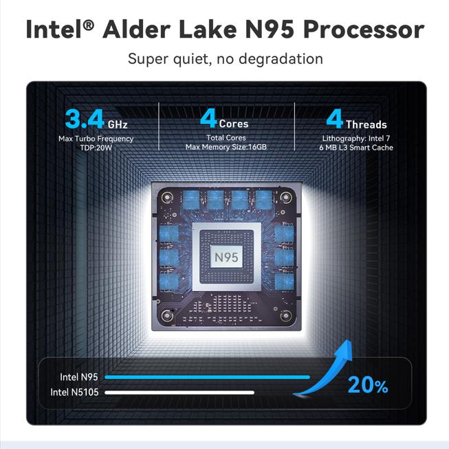 Equipped with the 12th generation low-power chip, the entry-level host ...