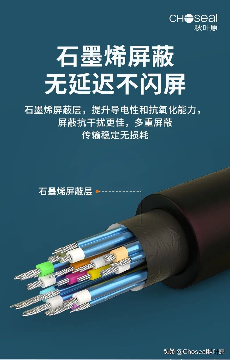 so cool! The new graphene shielded HDMI cable is so powerful! - iNEWS