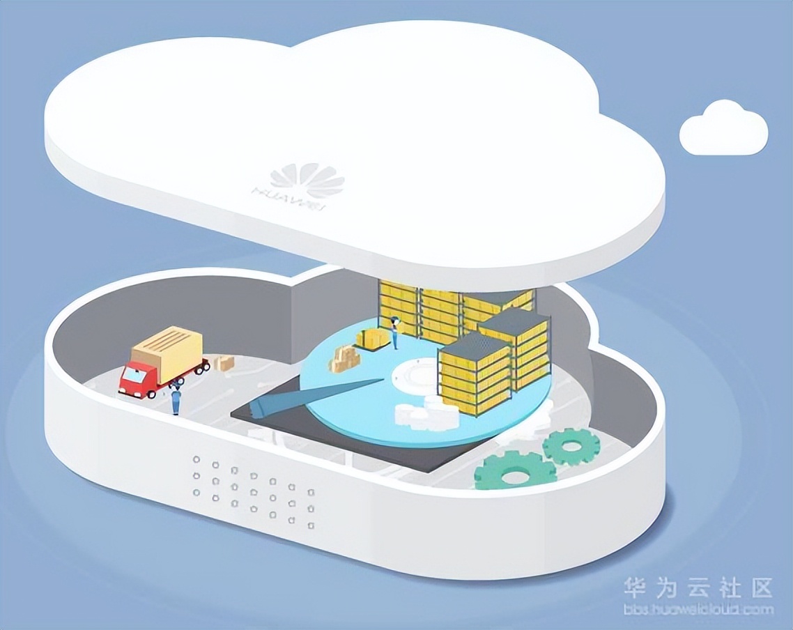 Take you to learn to buy cloud hard drives and quickly understand cloud ...