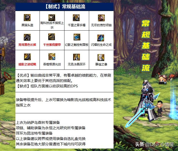 DNF: "Copy Homework" is here!Sword Soul Level 110 equipment matching, 4 ...