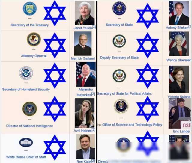 Modern Jewry: It is said to be a nation, but in fact it is more like an ...