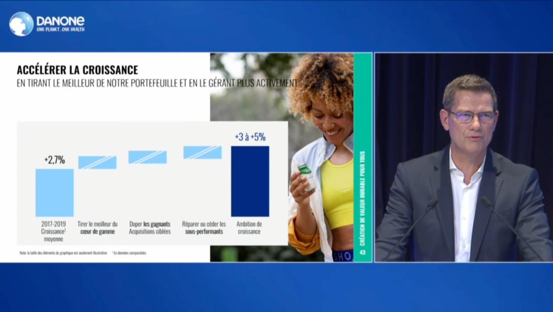 Danone "reboots" for half a year - iNEWS