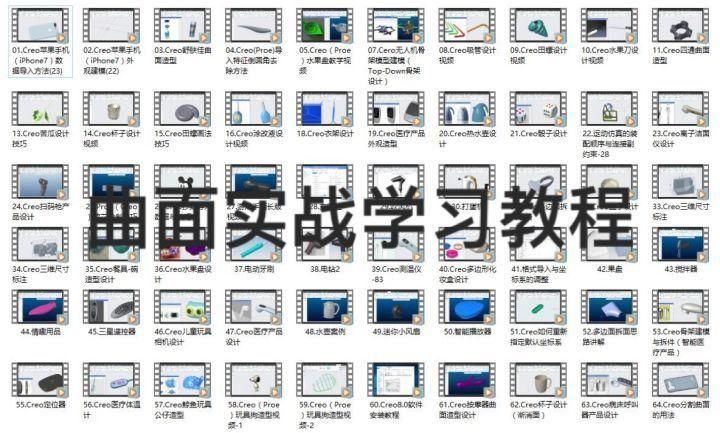 How does Creo set the zoom direction of the mouse wheel? - iMedia